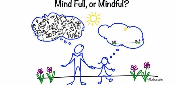 Parenting Mindfulness